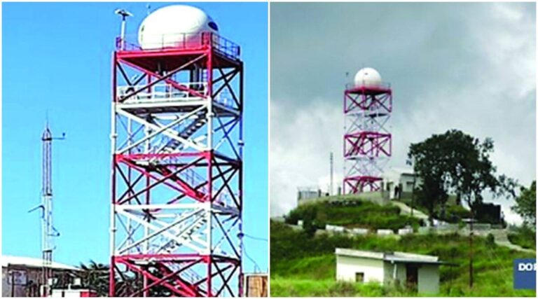 What is Doppler Weather Radar?