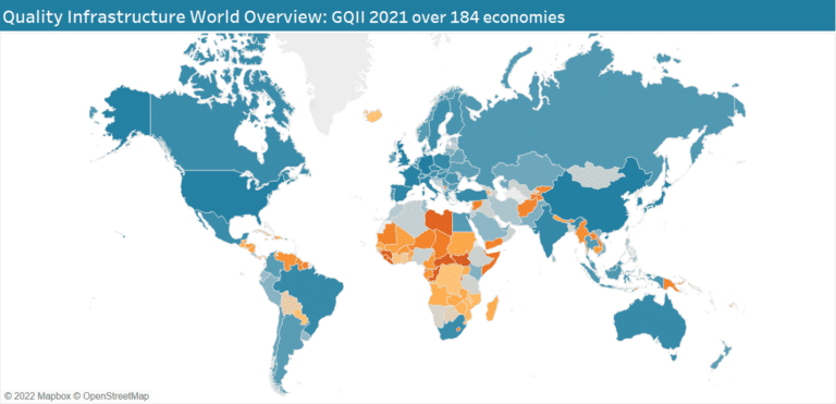 What is Global Quality Infrastructure Index