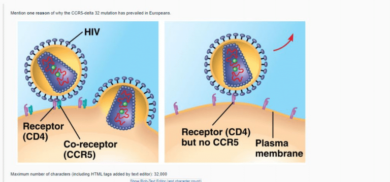 CCR5 Delta 32 mutation