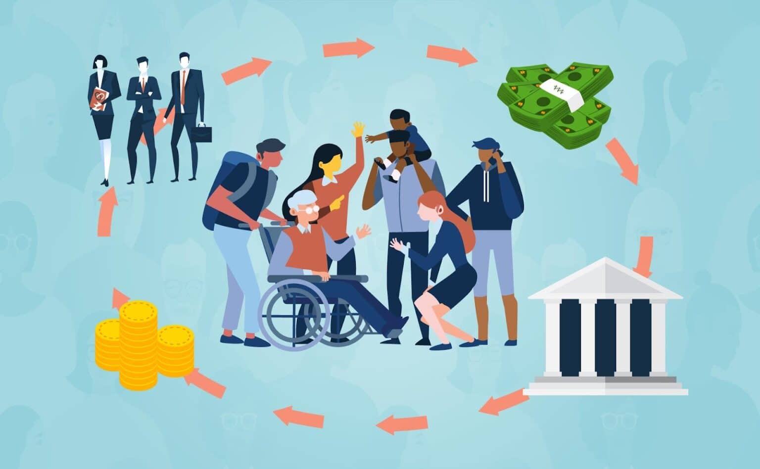 What are Social Bonds?