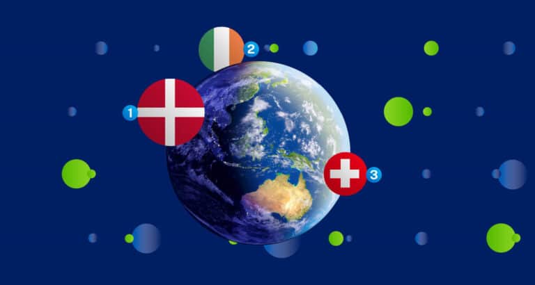 World Competitiveness Index