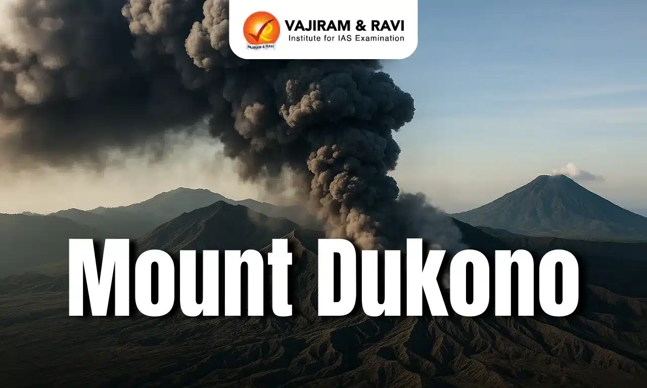 Key Facts about Mount Dukono, Location
