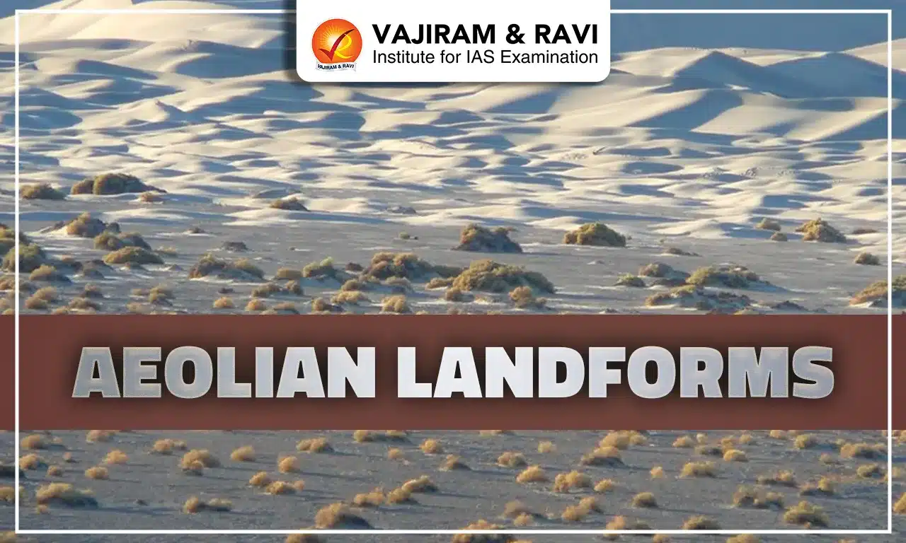 Aeolian Landforms, Meaning,Types, Formation, Examples, Location