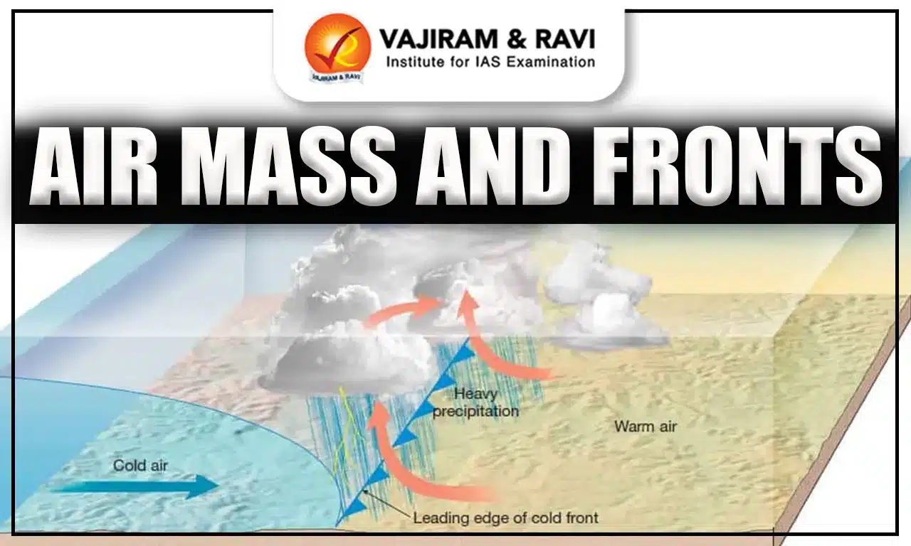 Air Mass and Fronts, Types, Classifications, Formation, Importance