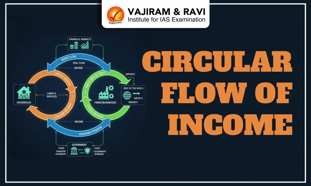 Deputy Prime Minister of India, List, Tenure, Political Party