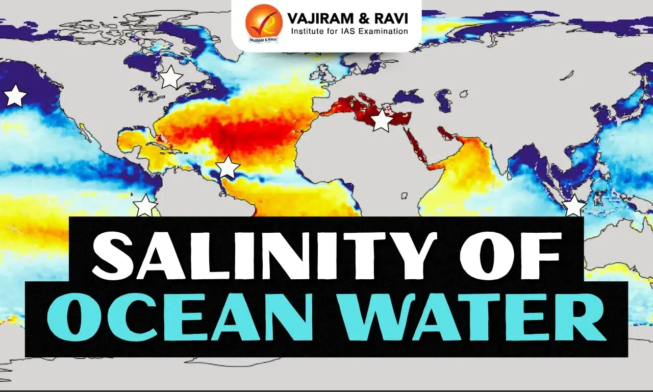 Salinity of Ocean Water, Meaning, Horizontal and Vertical Distribution
