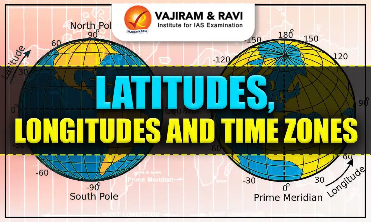 Latitude and Longitude, Time Zone, Date Line